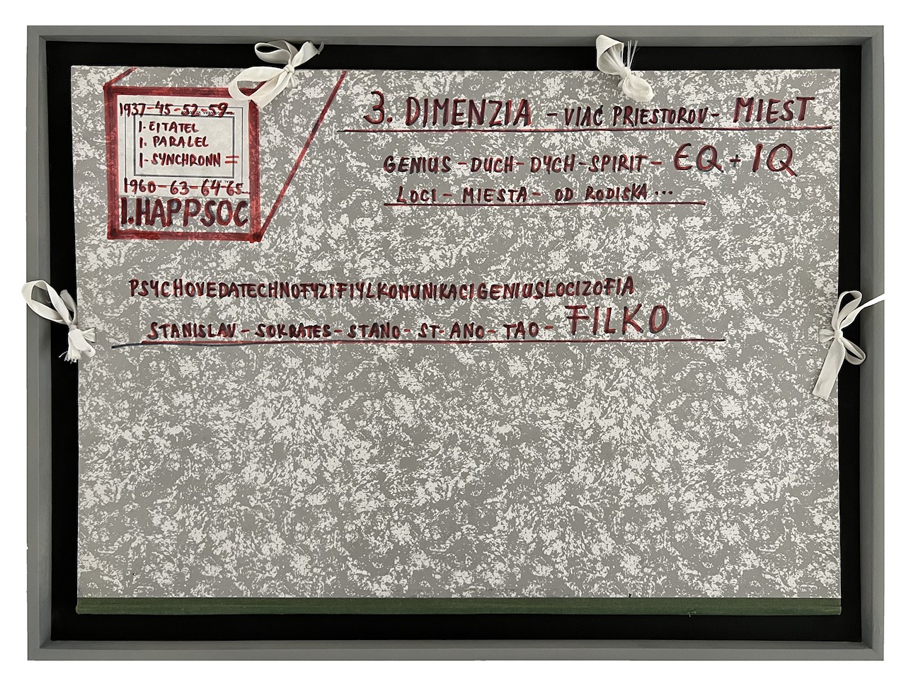 Stano Filko - 3. Dimenzia – viac priestorov – miest I. HAPPSOC ...
